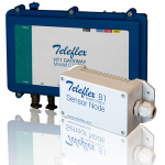 About Us – Omniflex